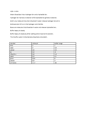 Pdf. AP Bio~ AP Exam 2020 #2 - Practice Exam 2 and Notes AP ® Biology ...