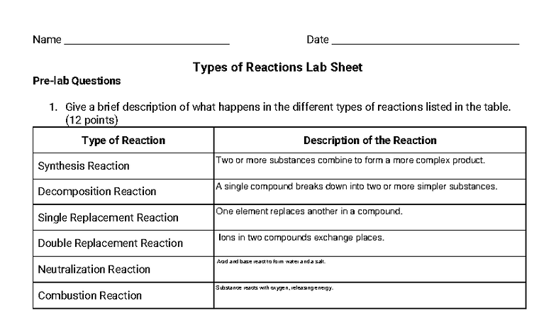 Types of Reactions Lab Report: Observations & Data Collection - Studocu
