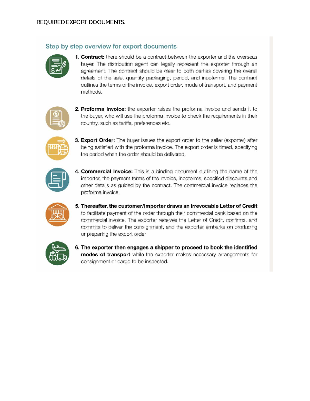 Required export documents: A step-by-step overview for exporters - Studocu