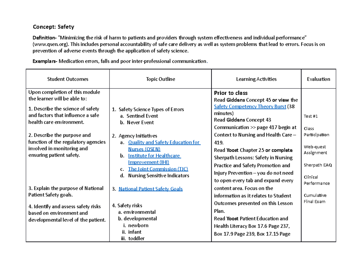 Lesson Plan Safety - Concept: Safety Definition- "Minimizing the risk ...