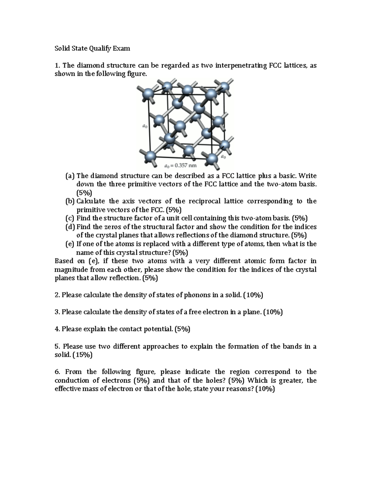 Exam 16 November 2015, questions - Solid State Qualify Exam The diamond ...