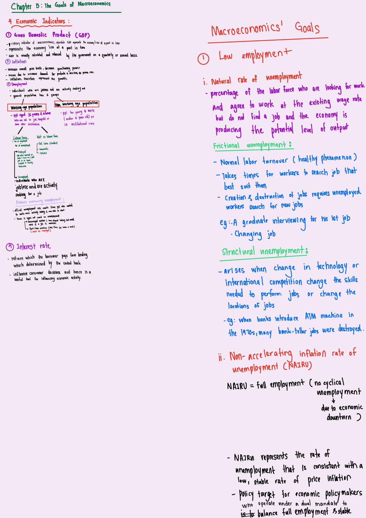 Chapter 5: Goals of Macroeconomics & Economic Indicators (C5) - Studocu