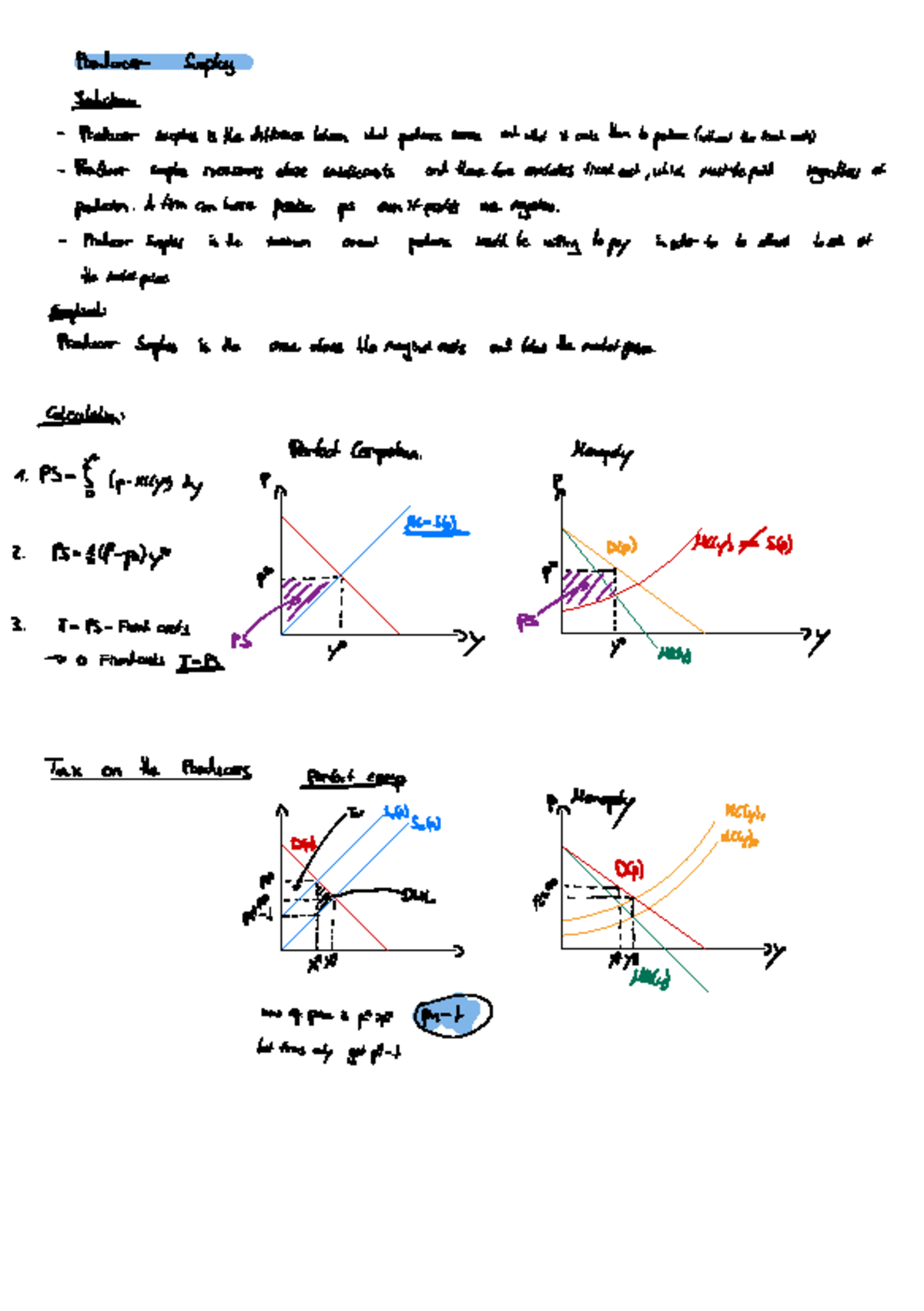 Producer Surplus and Welfare Analysis: A Summary (BNT 3 Essay) - Studocu