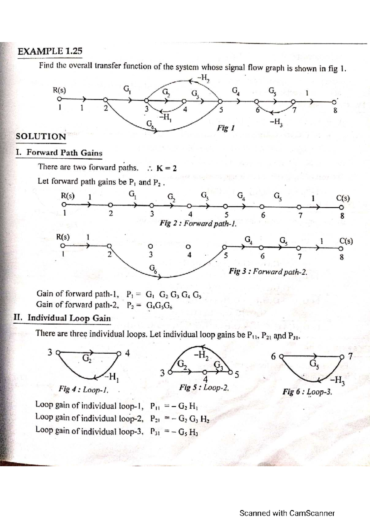 SFG Problems Solved - Notes for Control Systems (Course Code: 1.25 ...