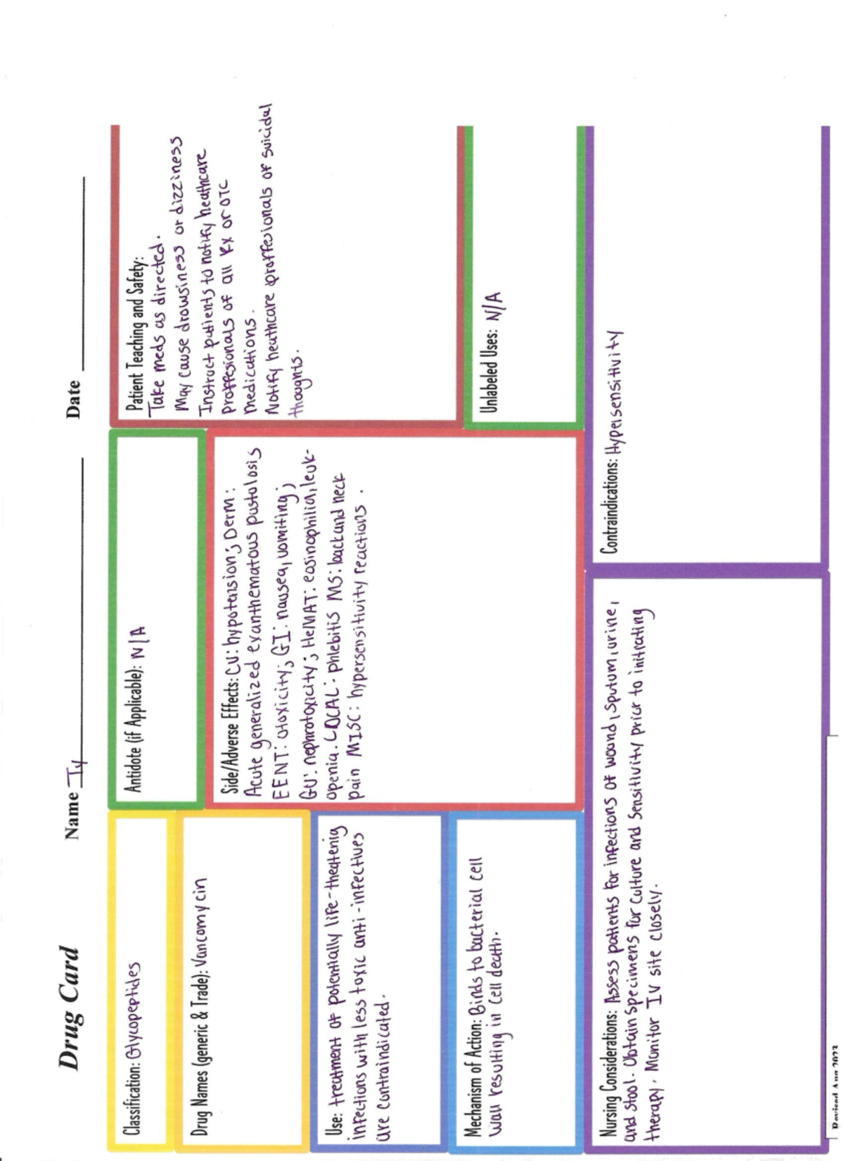 Vancomycin Drug Card: Key Info & Nursing Considerations 2023 - Studocu