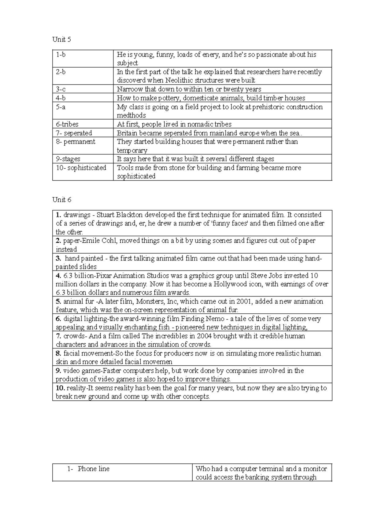 Unit 5 - Prehistoric Construction & Animation Evolution Notes - Studocu