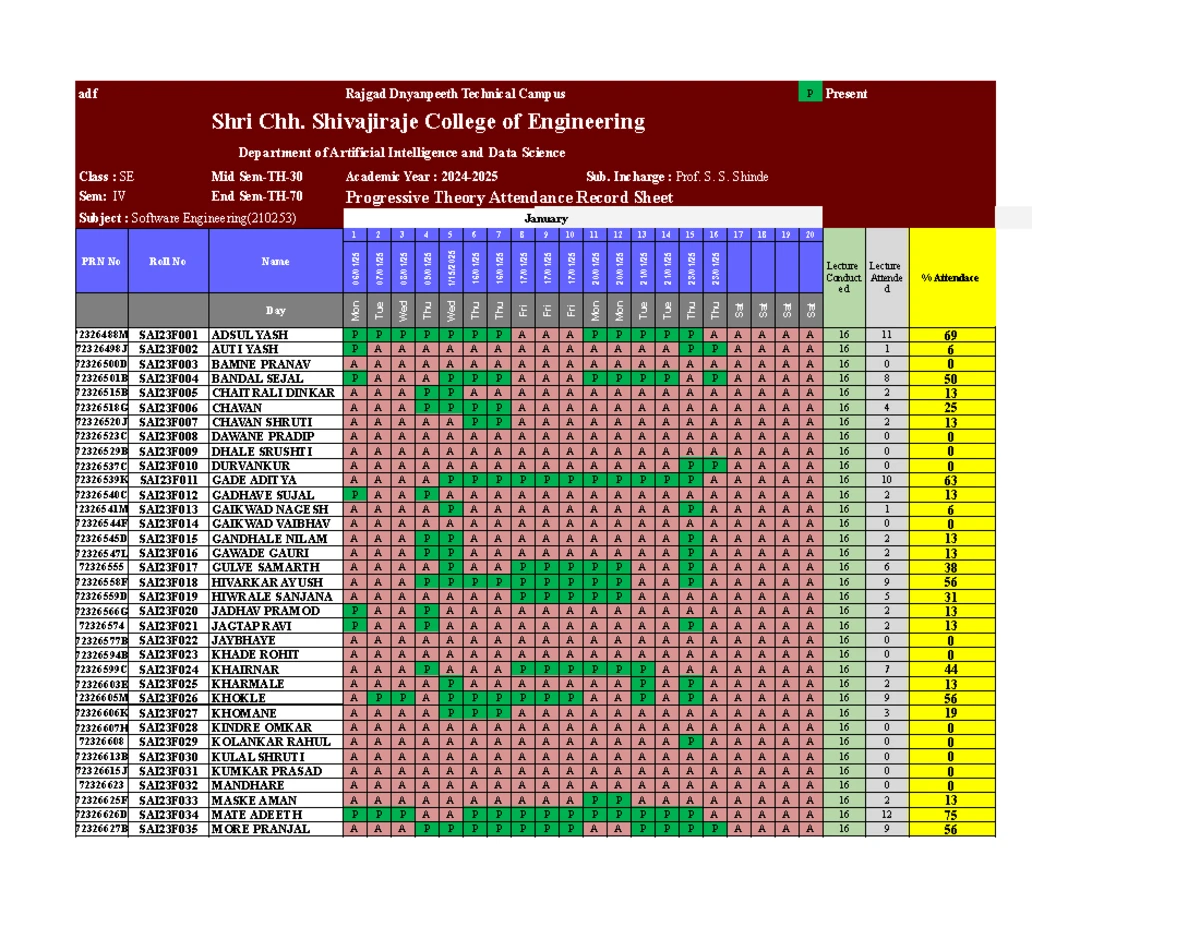 Insem Exam Timetable for Second Year Engineering (2019 Pattern) - Mar ...