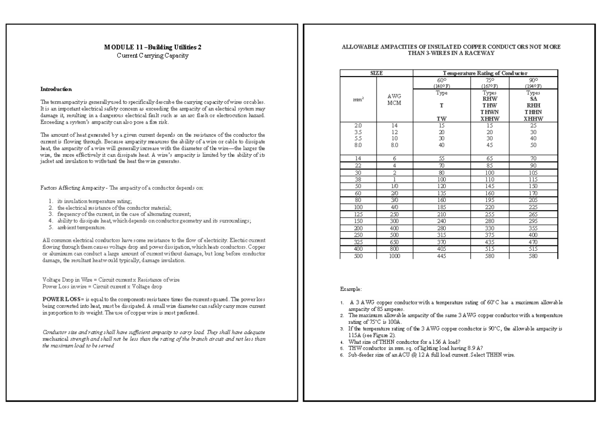 MODULE 11: Current Carrying Capacity of Insulated Copper Conductors ...