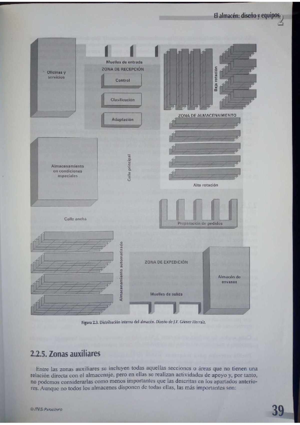 Ejemplo de Layout de Almacén Logístico - Diseño y Equipos - Studocu