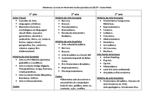 Pathfinder 2e - Critical Fumble Deck - Full Sheets - THERULES A ...