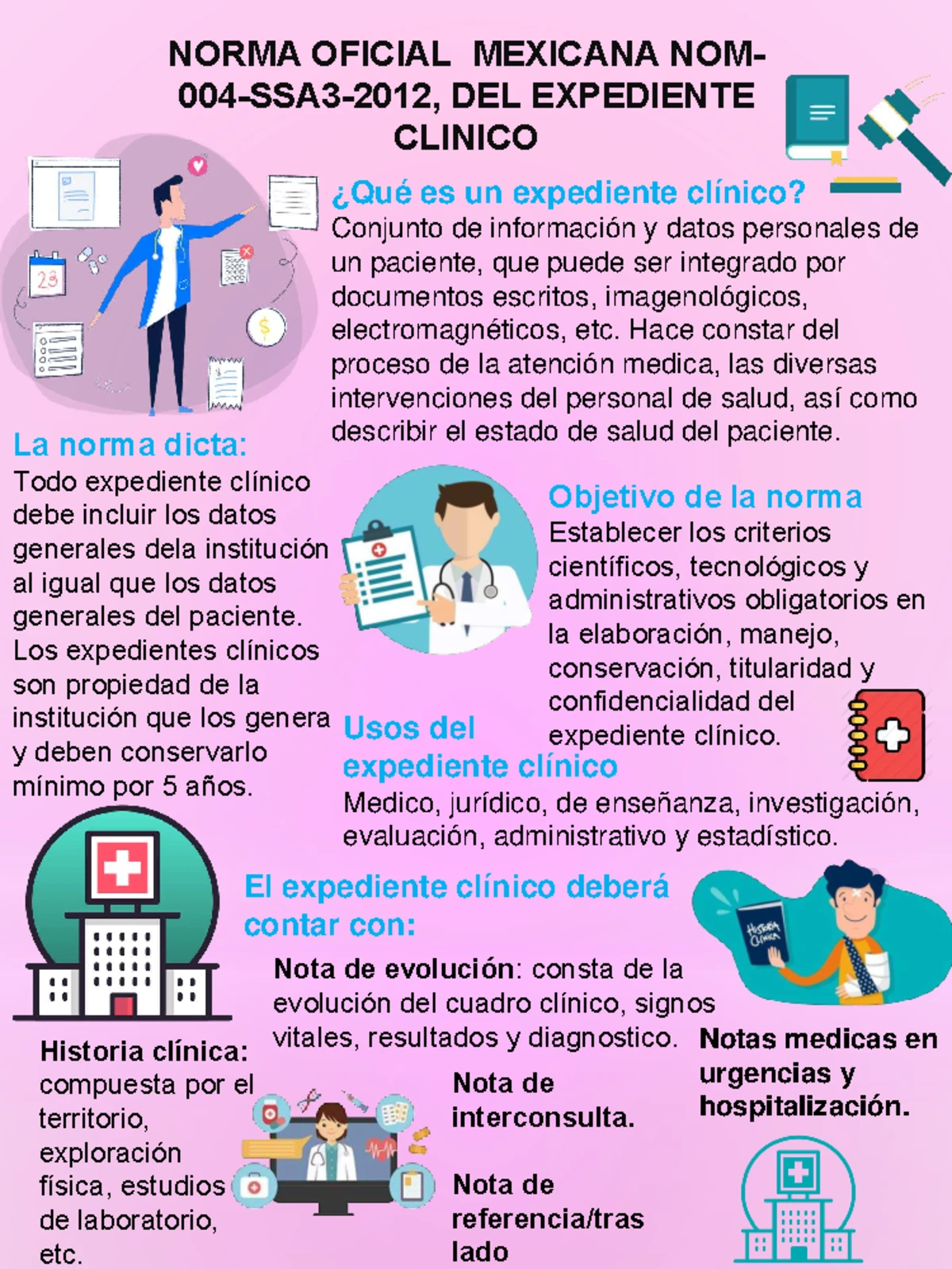 Accion esencial 2 - Acciones esenciales para la seguridad del paciente en el entorno ...