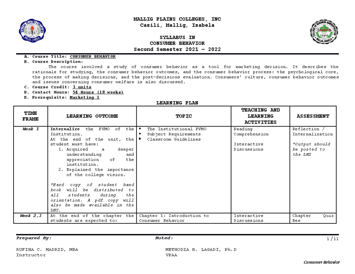 Consumer Behavior Syllabus (Second Sem 2021-2022) - Course Overview ...