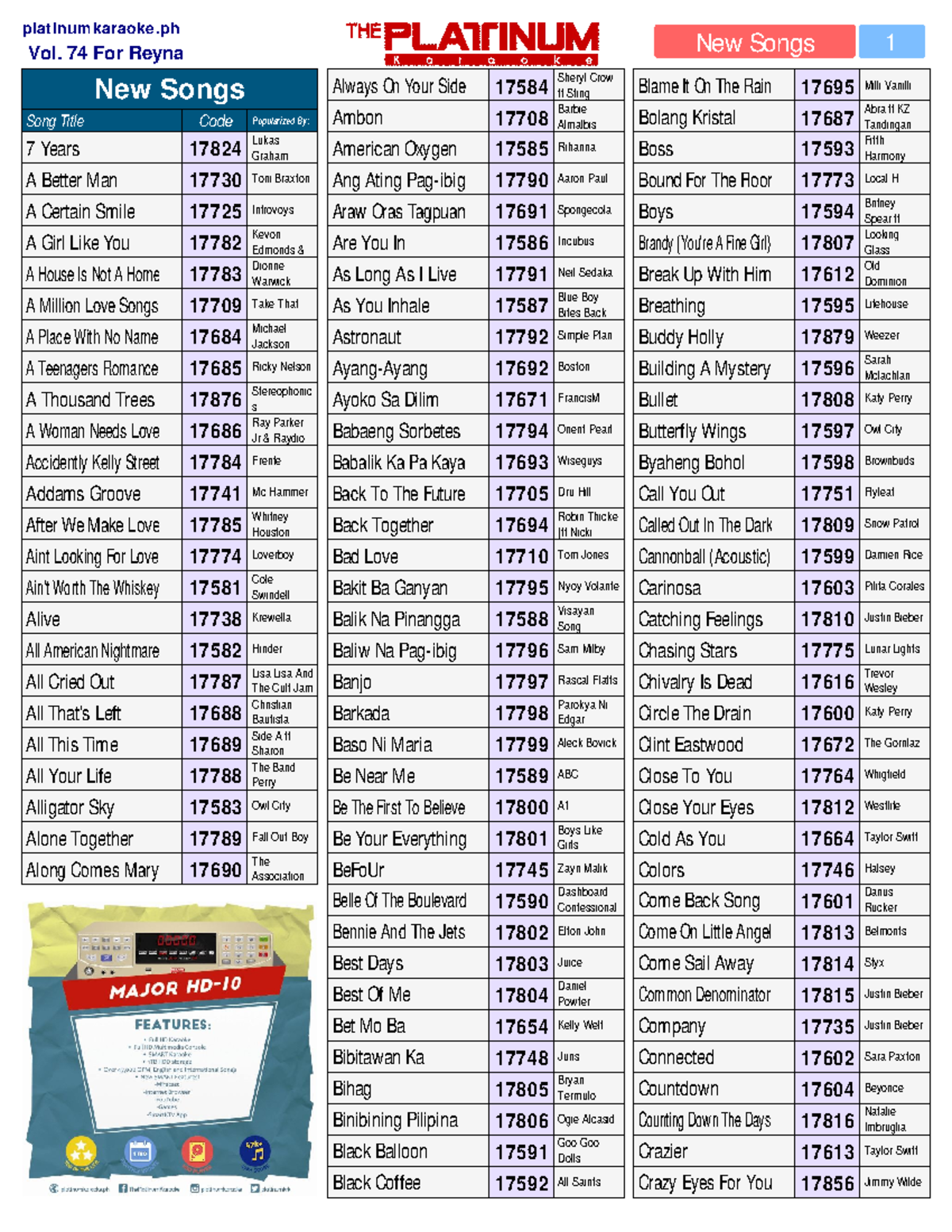 Reyna Volume 74: Comprehensive List of New Songs - Studocu