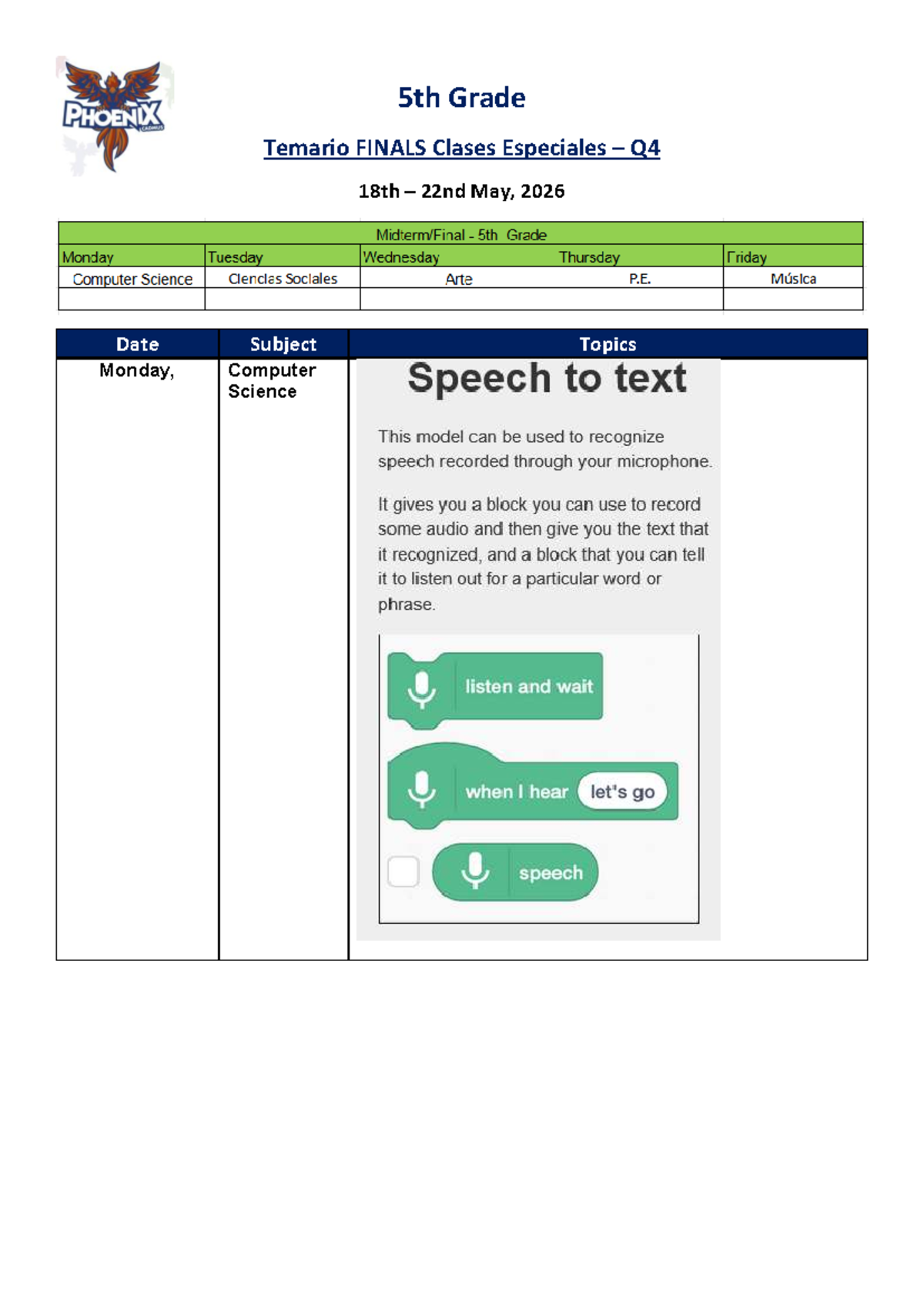 5th Grade Final Exam Topics - Clases Especiales Q4 - Studocu