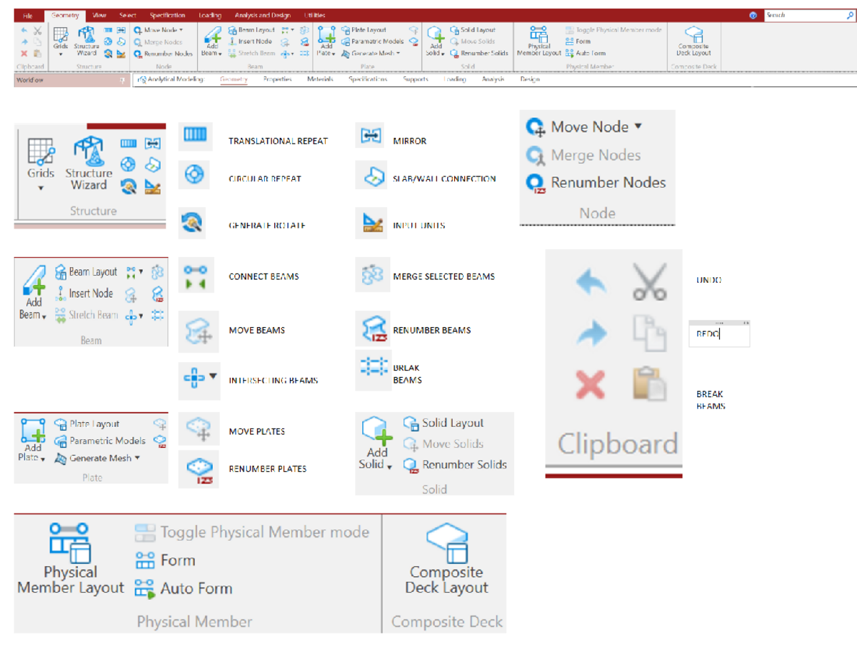 Staad Icons - File Geometry View Select Specification Loading Analysis and Design Utilities ...