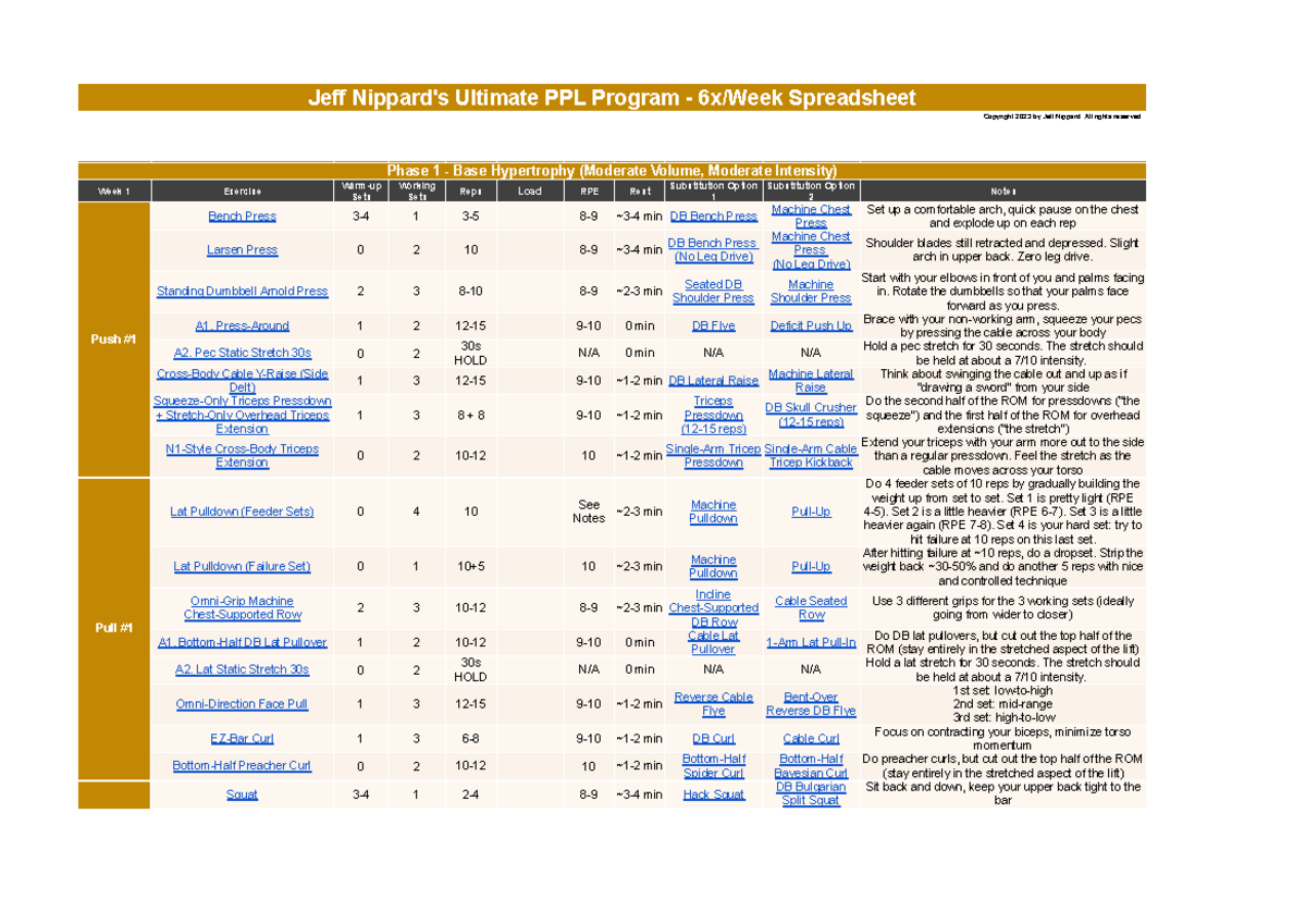 Jeff Nippard's Ultimate PPL Program - 6x/Week Workout Plan - Studeersnel