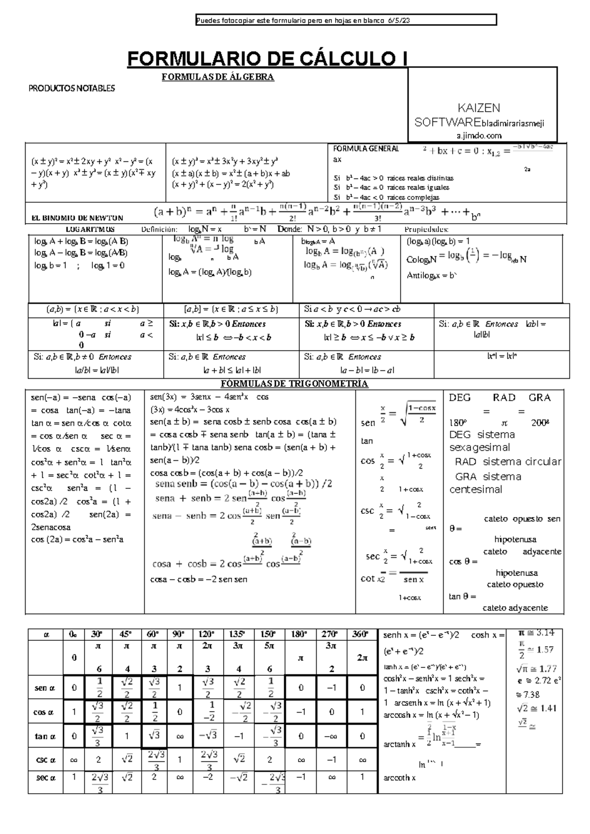 Formulario de Cálculo I - Fórmulas y Teoremas Esenciales - Studocu