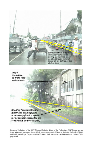 SPP 203 - Educational - STANDARD OF PROFESSIONAL PRACTICE ( SPP ) ON SPECIALIZED ARCHITECTURAL ...