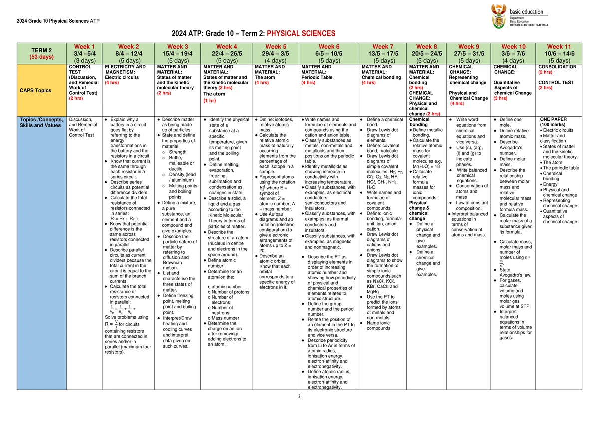 Grade 10 Physical Science Study Guide for Exams (Via Afrika) - Studocu