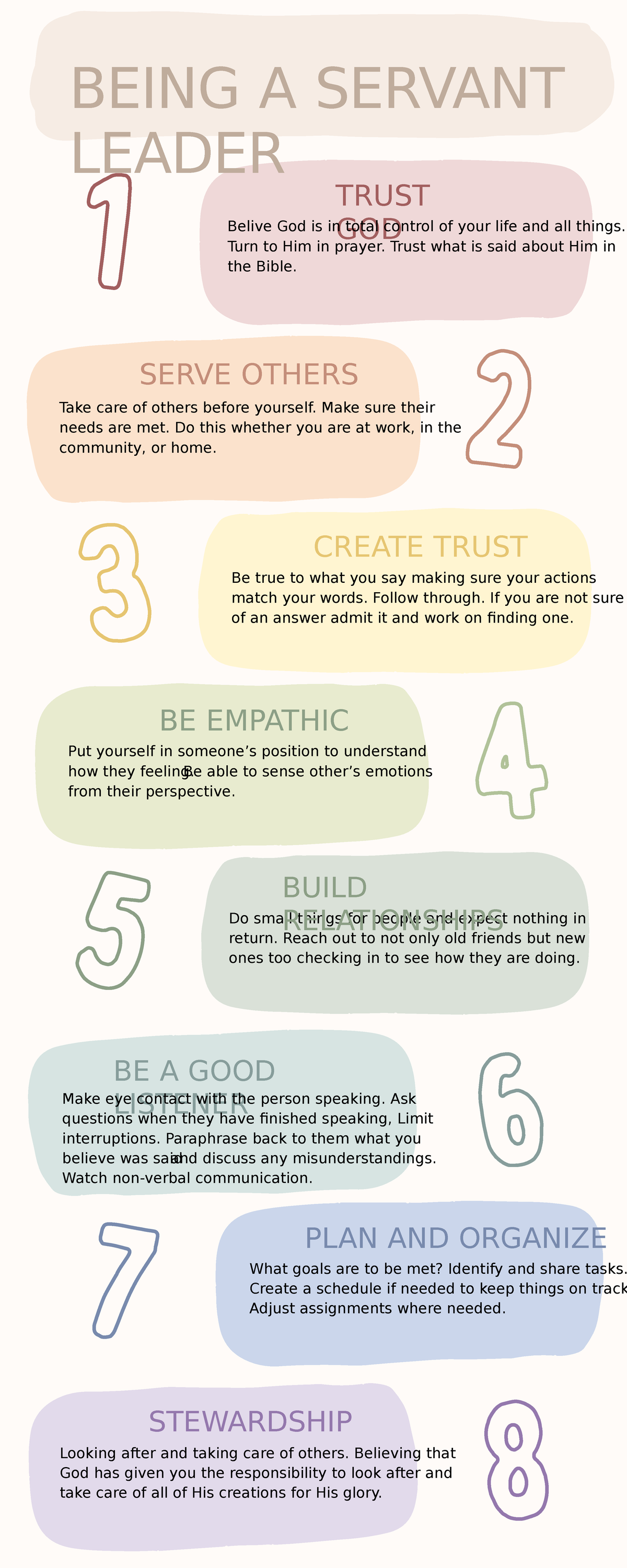 Being a Servant Leader - Put yourself in someone’s position to ...