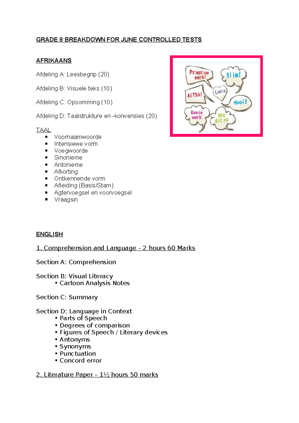 Grade 8 - June Controlled Tests Breakdown: Afrikaans, English, Math, SS ...