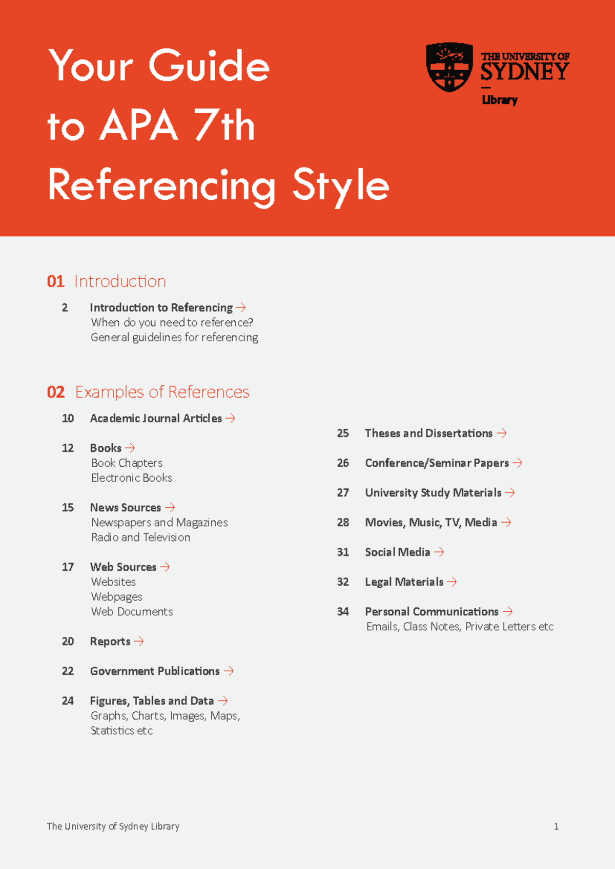 USYD APA 7th Edition Referencing Guide for Students - Studocu