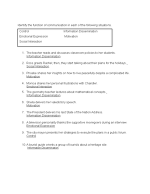 Oral Com Q2 Module 2 2 - Oral Communication in Context Quarter 2 ...