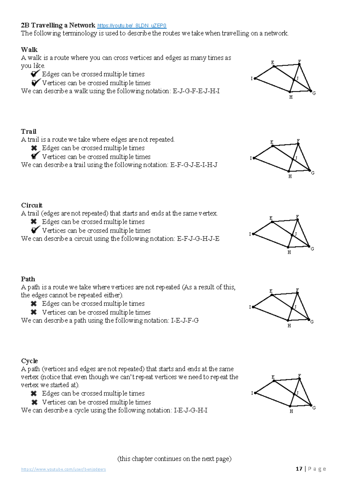 Math Std 2 - Travelling a Network Terminology Cheatsheet - Studocu