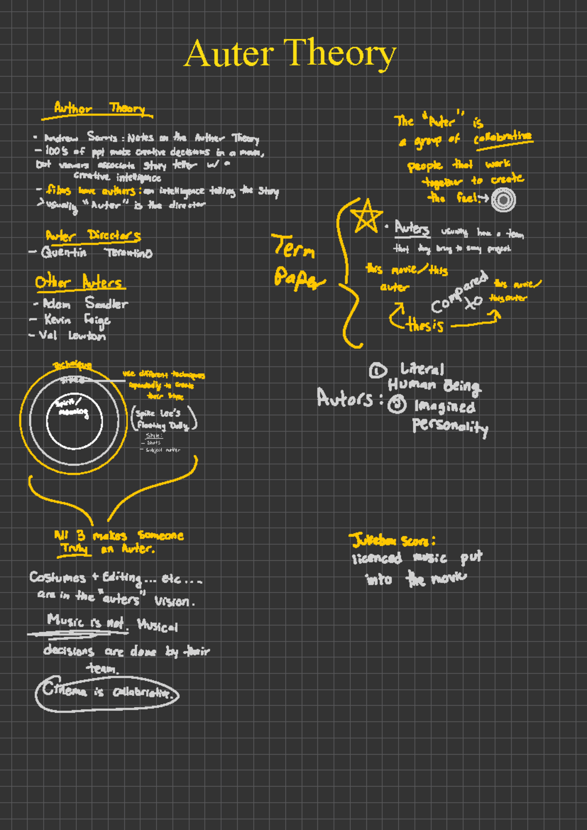 Interpretive Approaches - Auter Theory Theory The "Outer" is · Andrew ...