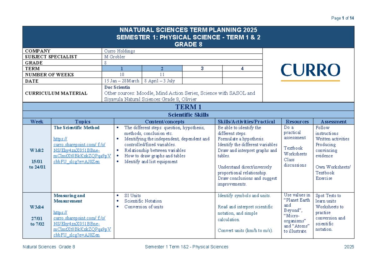 Natural Sciences Grade 8: Semester 1 Term 1 & 2 Overview 2025 - Studocu