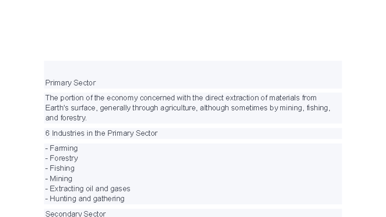 Understanding the primary, secondary, and tertiary sectors in the ...