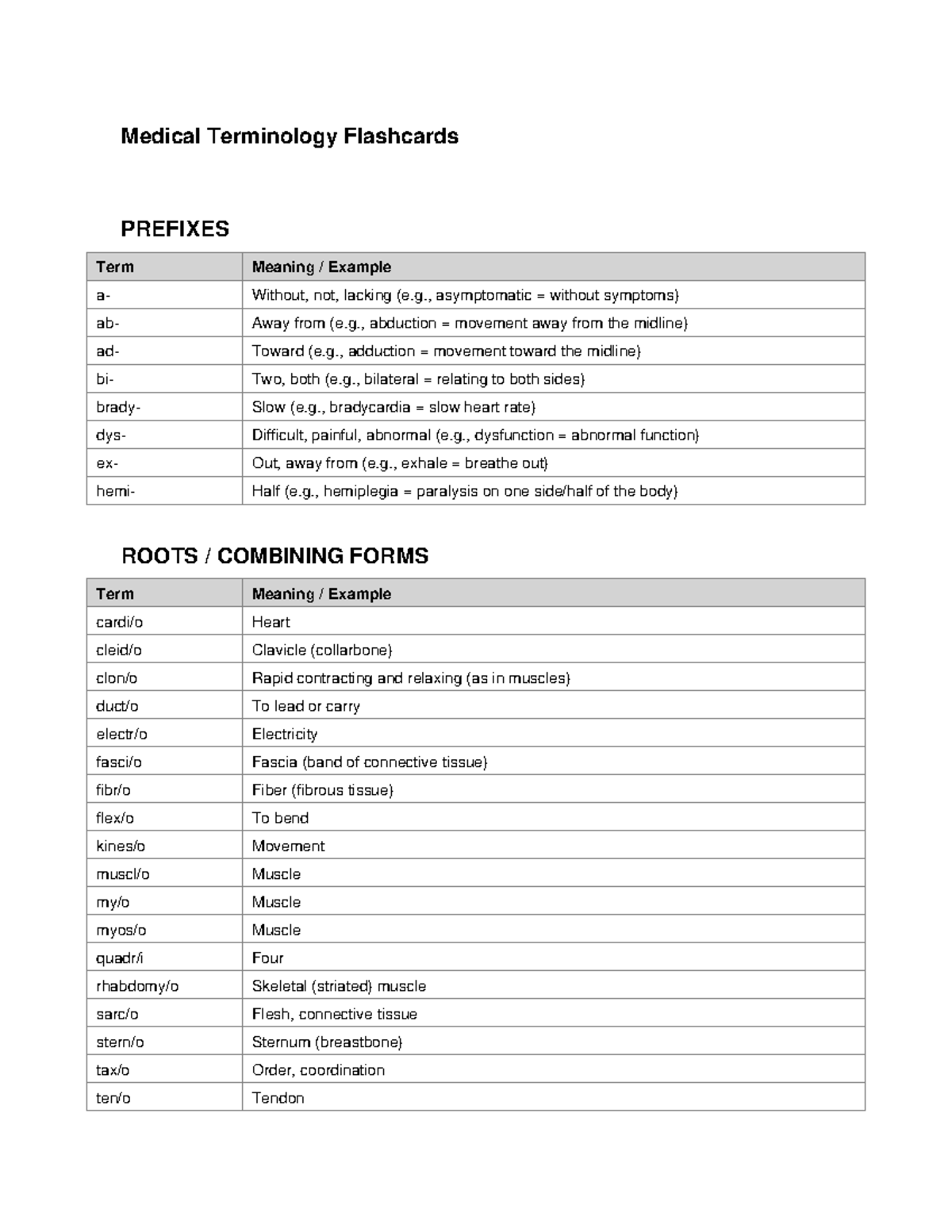 Medical Terminology Flashcards: Prefixes, Roots & Suffixes - Studocu