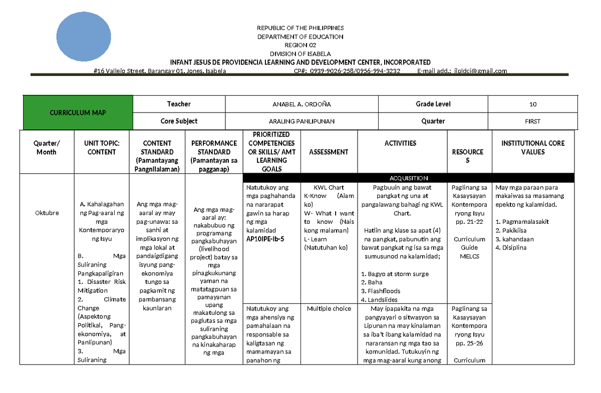 Curriculum Map for AP10 - First Quarter Overview and Learning Goals ...