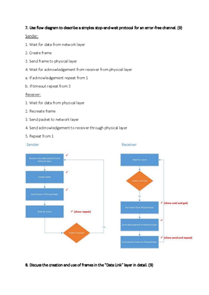 GDGG Chapter 1: Intro to Computers & Programming (Part 1) - Studocu