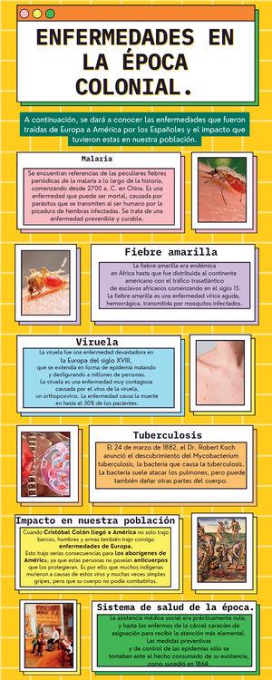 Fisio practica carpeta - ¿Qué son los azoados? Son compuestos ...