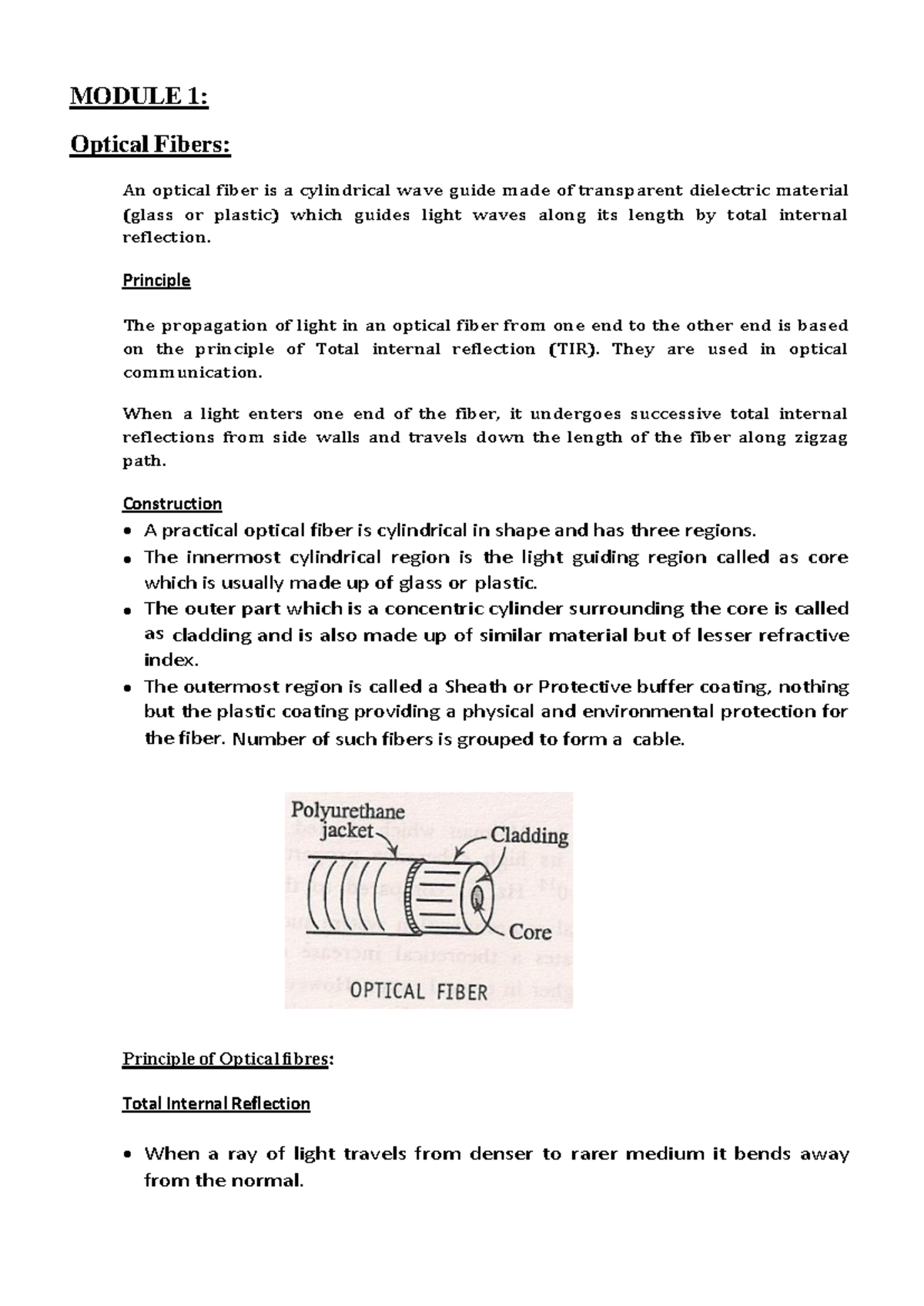MODULE 1: Understanding Optical Fibers and Total Internal Reflection ...