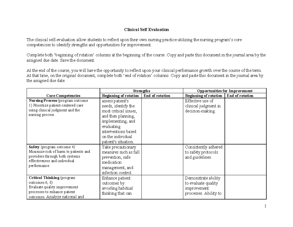 NURS 301: Practicum Goals - Initial Self-Evaluation and Reflection ...