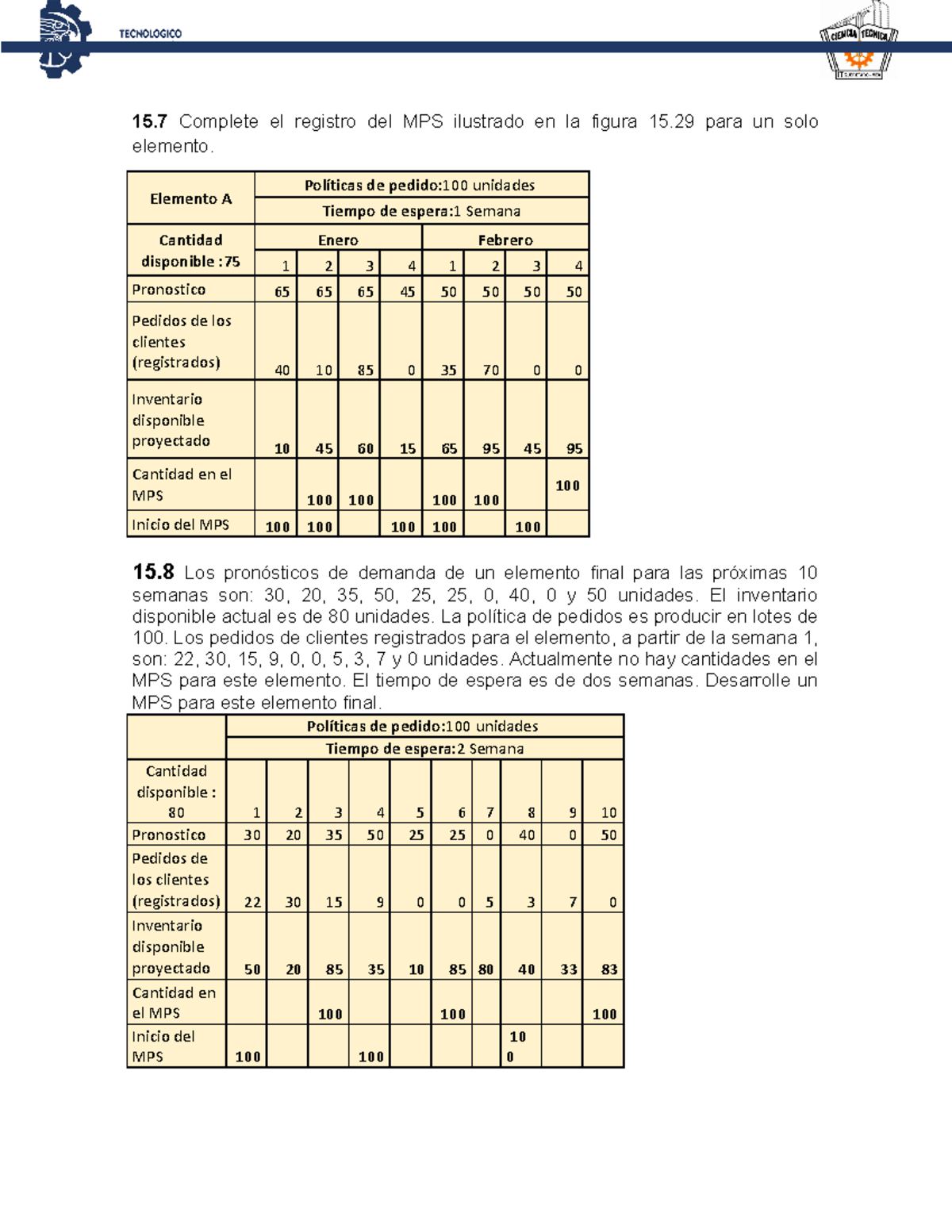 AOII GPO4A - Ejercicios Prácticos Unidad 2 de MPS y Pronósticos - Studocu