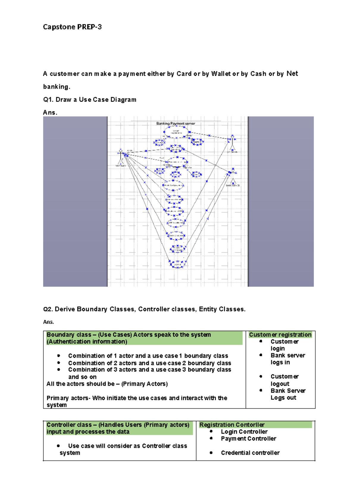 Capstone Project - Use Case & Class Diagrams in Net Banking System ...