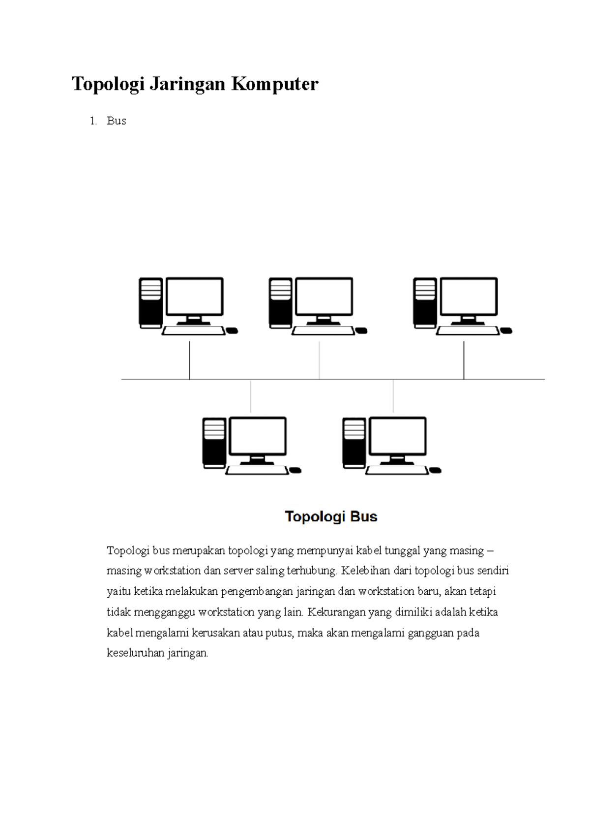 Jenis-jenis Topologi Jaringan Komputer: Penjelasan dan Kelebihan ...
