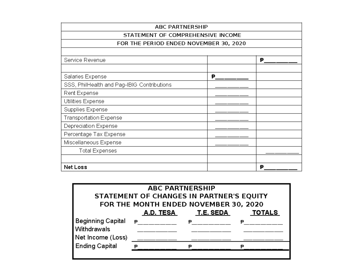 ABC Partnership Financial Statements Template - Nov 2020 - Studocu