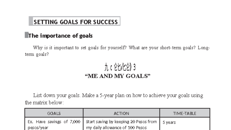 Chapter 3 - Lecture Notes on Goal Setting and Self-Efficacy - Studocu