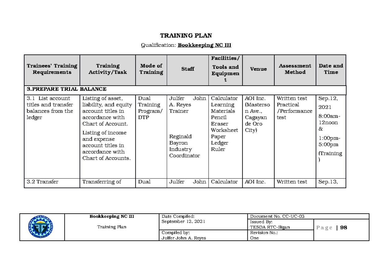2 Training-Plan-final for bookkeeping NC III TESDA - TRAINING PLAN ...