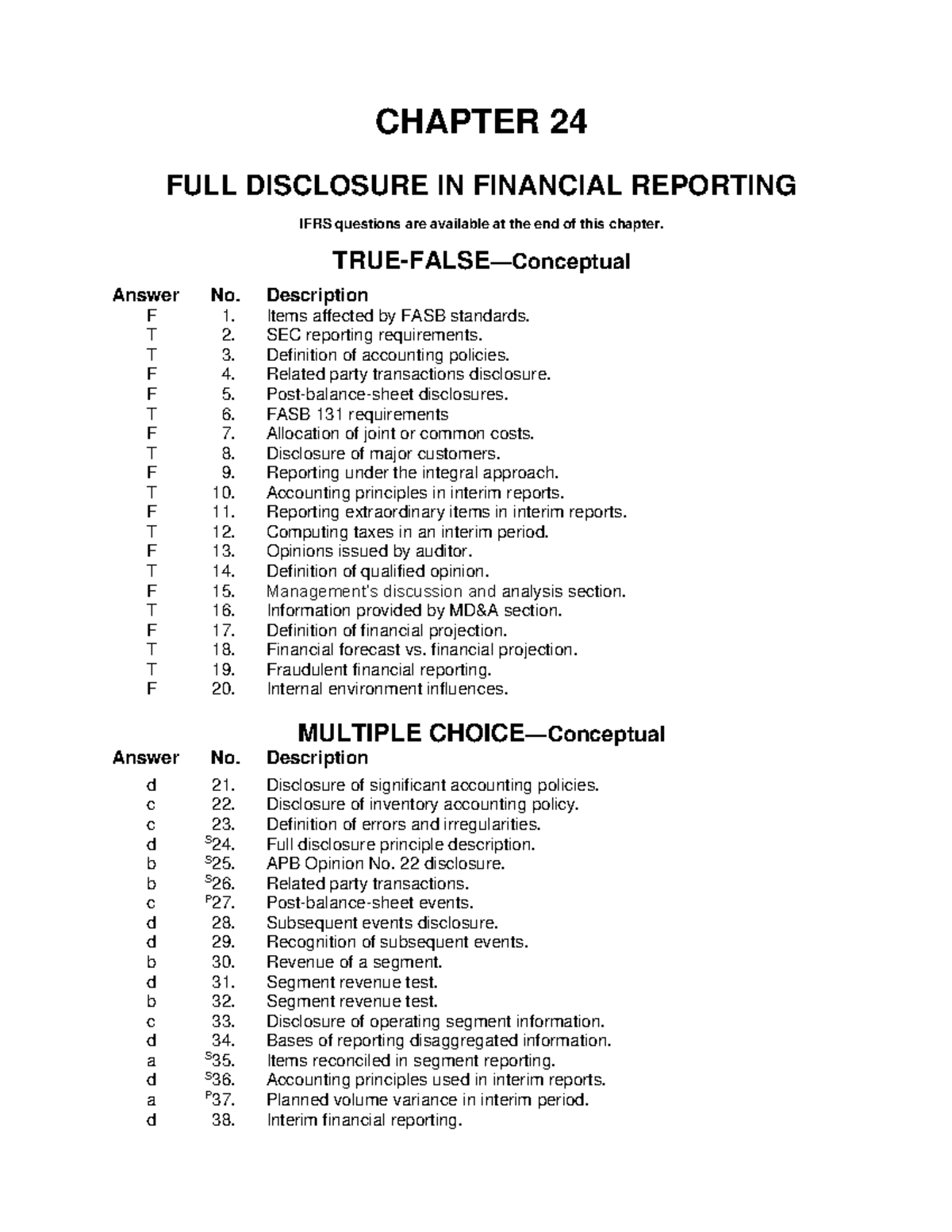 TB ACC 101 - Chapter 24: Full Disclosure in Financial Reporting Notes ...