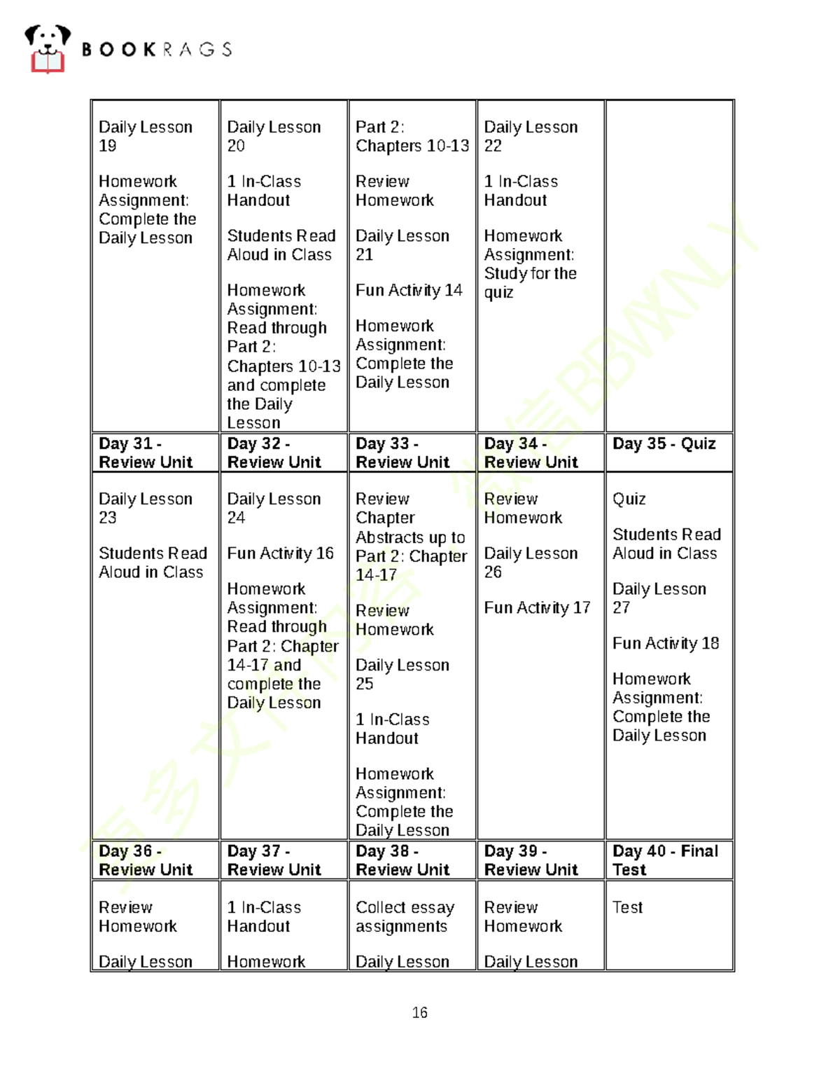 The-prophets-lessonplan (1) 16 - Daily Lesson 19 Homework Assignment ...