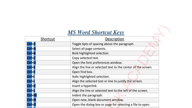 Computer Shortcuts Guide - MS Word, Excel, PowerPoint CS - Studocu
