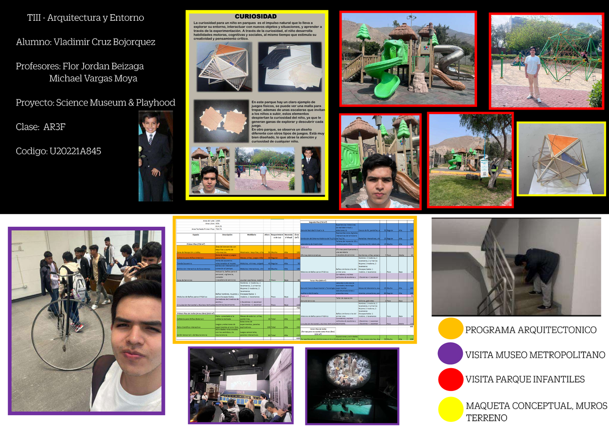 Final Project: Architecture Faculty Science Museum Playhood AR307 - Studocu
