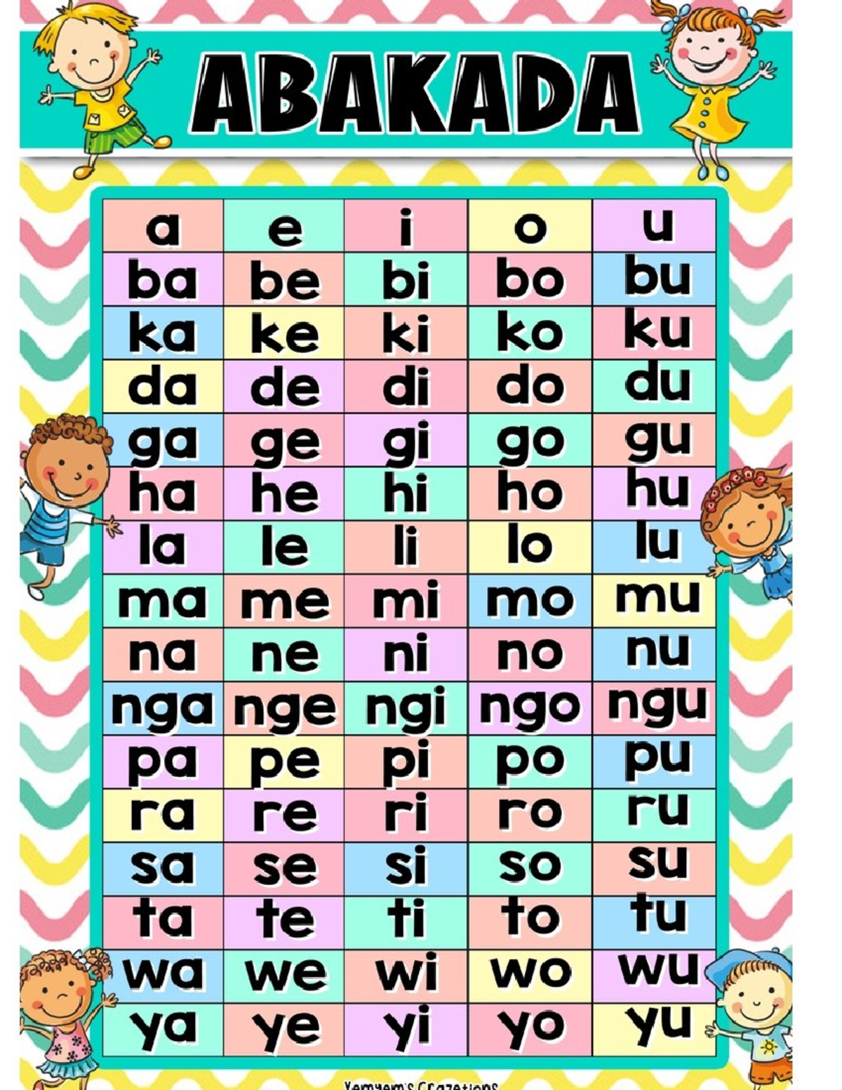 Abakada & Vowel Sounds: A Study on Filipino Phonetics - Studocu