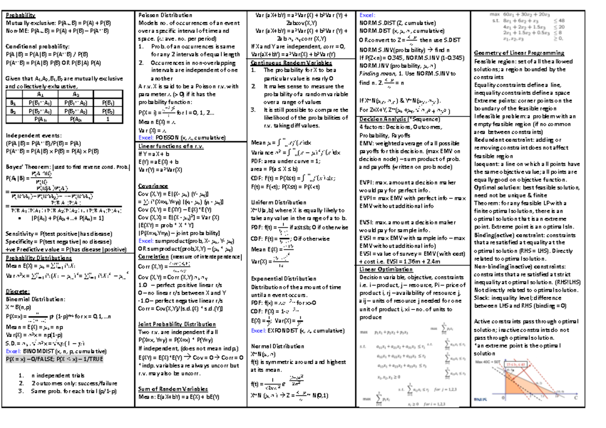Dao1704 Cheatsheet For Finals All Chapters Dao1704 Nus Studocu