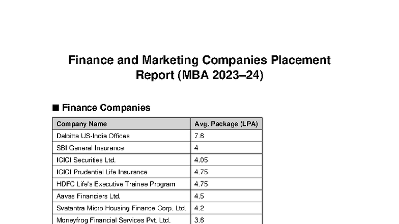 MBA Finance & Marketing Companies Placement Report - Studocu